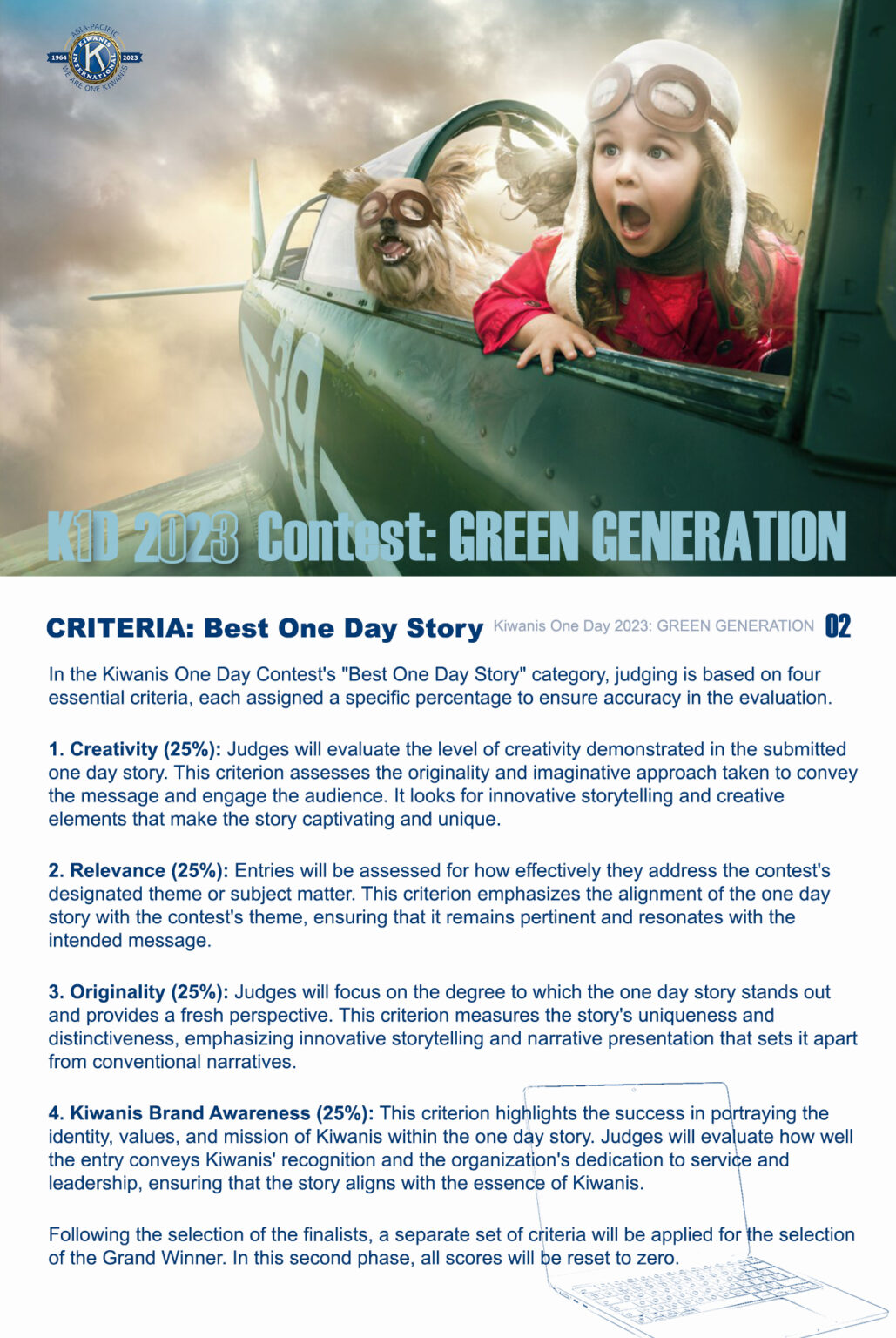 K1D 2023 | BEST ONE DAY STORY Category - Kiwanis Asia-Pacific Region